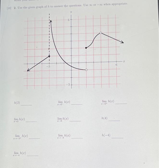 Solved [10] 2. Use the given graph of h to answer the | Chegg.com