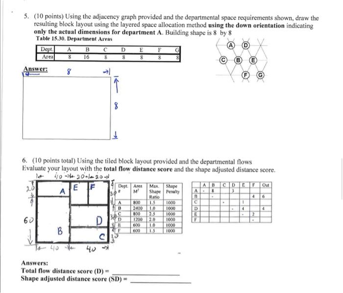 5. (10 points) Using the adjacency graph provided and | Chegg.com