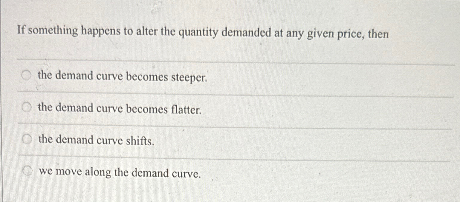 Solved If something happens to alter the quantity demanded | Chegg.com