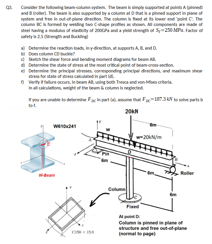 Solved Q3. ﻿Consider the following beam-column system. The | Chegg.com