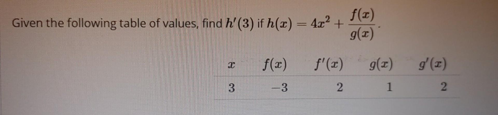 Solved h(x)=4x2+g(x)f(x) | Chegg.com