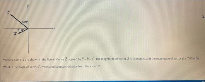 Solved * 42.00 312 # Vectors and are shown in the figure. | Chegg.com