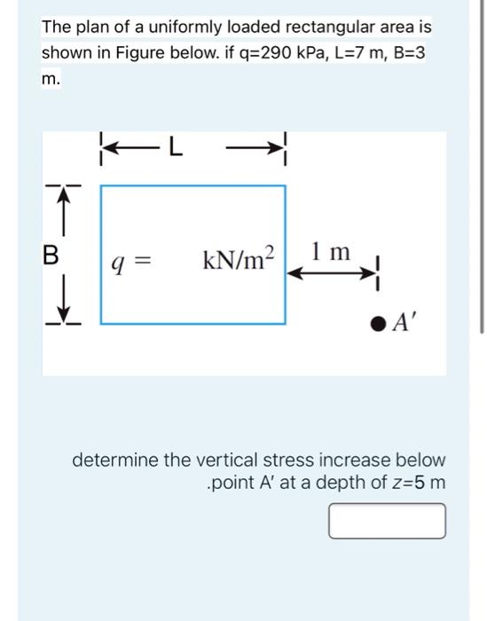 Solved The plan of a uniformly loaded rectangular area is | Chegg.com