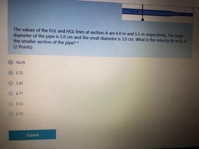 Solved Huid (Spring 2020-2021)) un EGL HGL The values of the | Chegg.com