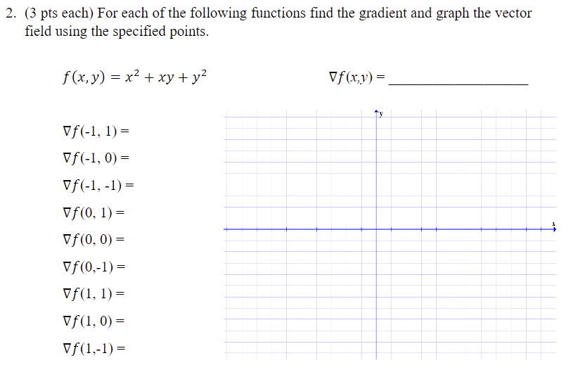 Solved (3 ﻿pts each) ﻿For each of the following functions | Chegg.com