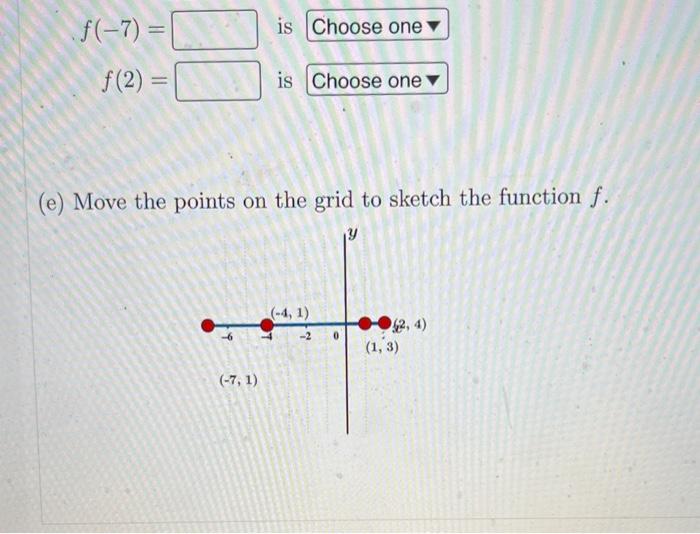 Solved Given the function f(x)=x3+3x2−9x+5 over the interval | Chegg.com