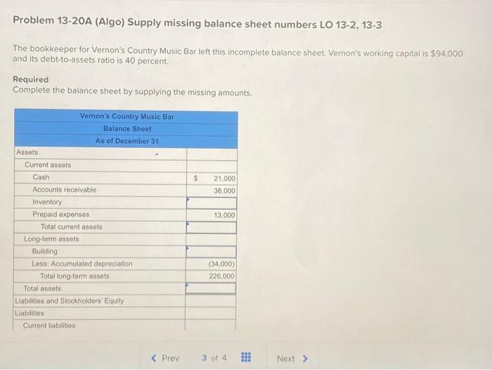 Solved Problem 13-20A (Algo) Supply missing balance sheet | Chegg.com