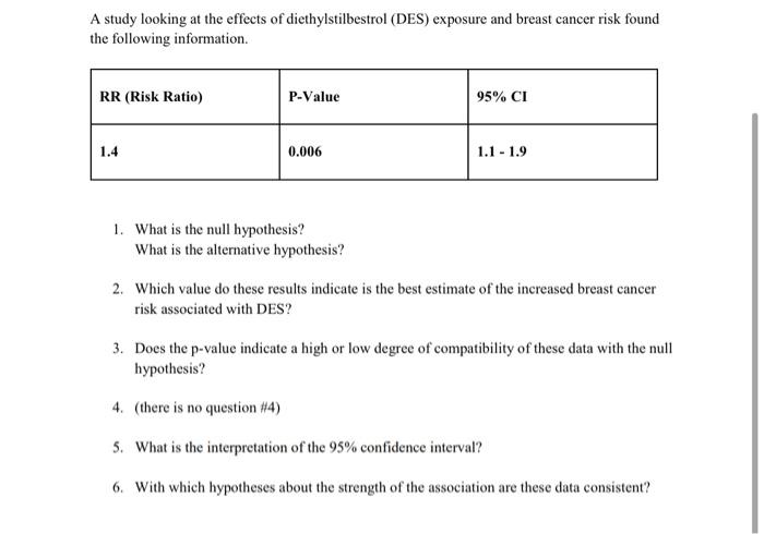 Solved A study looking at the effects of diethylstilbestrol | Chegg.com