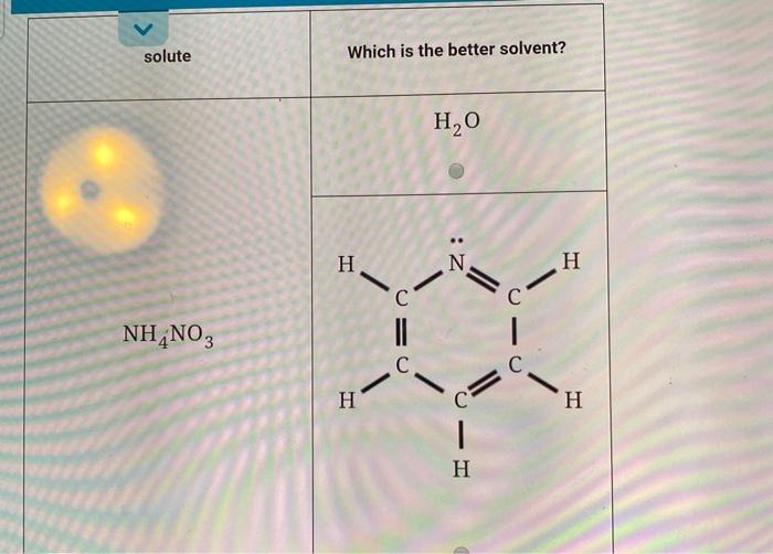Solved solute Which is the better solvent? H2O H N H C | Chegg.com
