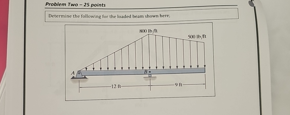 Solved Problem Two -25 ﻿pointsDetermine the following for | Chegg.com