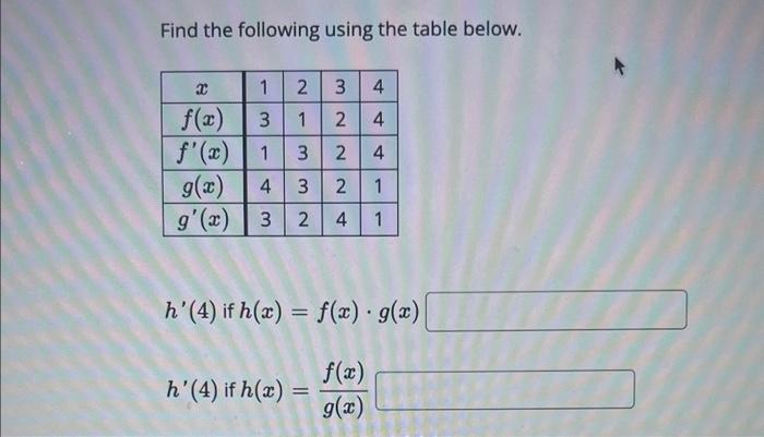 Solved Find the following using the table below. h′(4) if | Chegg.com