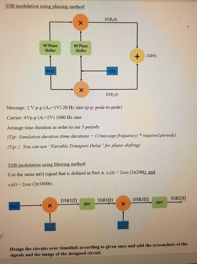 SSB modulation using phasing method DSB (0) 90'Phase | Chegg.com