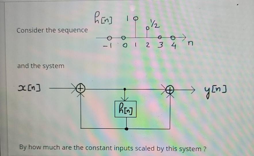 Solved h[n] 10 12 Consider the sequence e -1 1 2 3 4 n and | Chegg.com