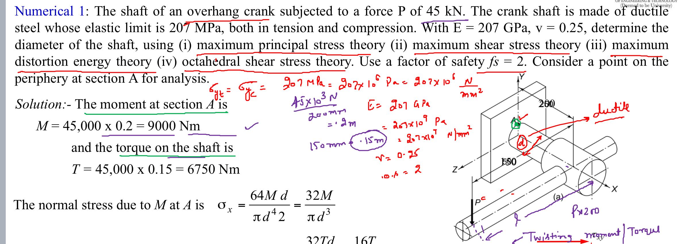 Solved Numerical 1: The shaft of an overhang crank subjected | Chegg.com