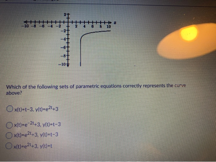 Solved Which of the following sets of parametric equations | Chegg.com