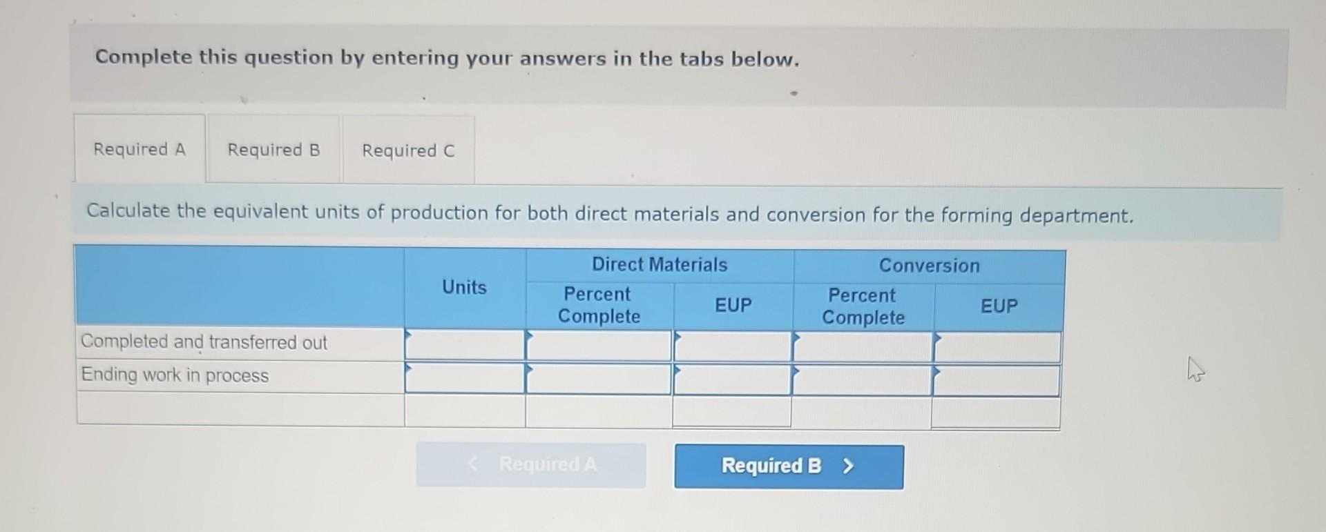 Solved Required information [The following information | Chegg.com