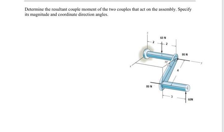 Solved Determine the resultant couple moment of the two | Chegg.com