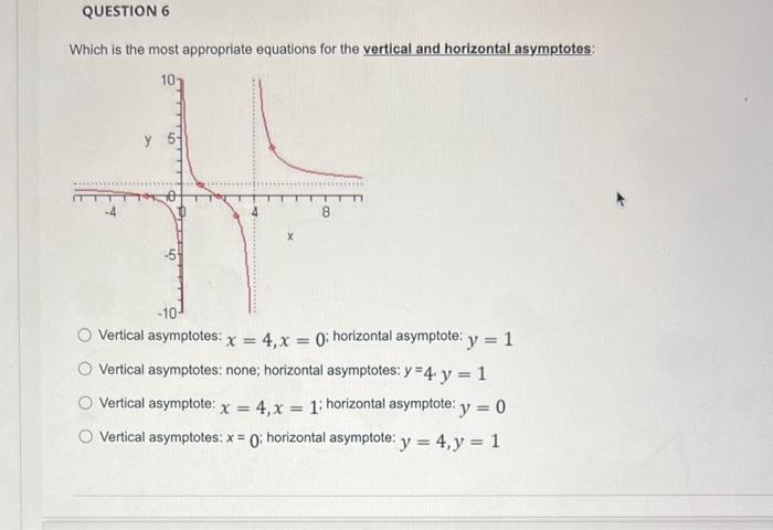 Solved Which is the most appropriate equations for the | Chegg.com
