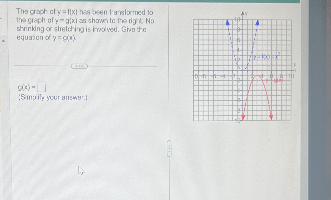 Solved The graph of y=f(x) ﻿has been transformed to the | Chegg.com