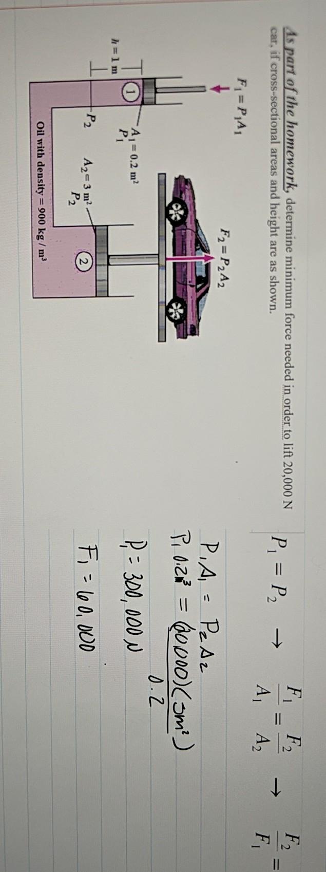 Solved As Part Of The Homework Determine Minimum Force