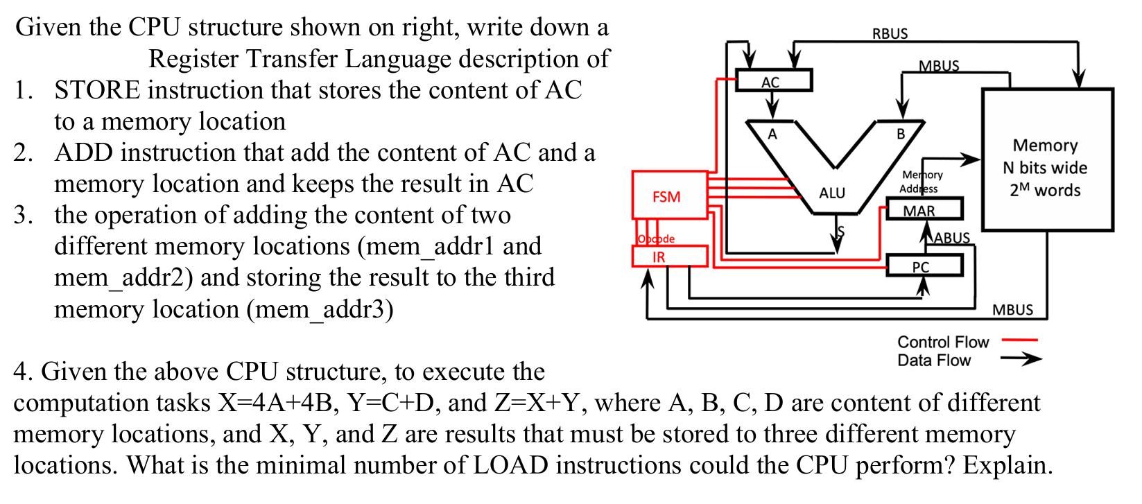 Solved Given the CPU structure shown on right, write down a | Chegg.com