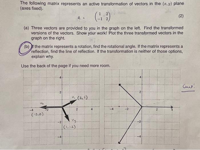 Solved The following matrix represents an active | Chegg.com