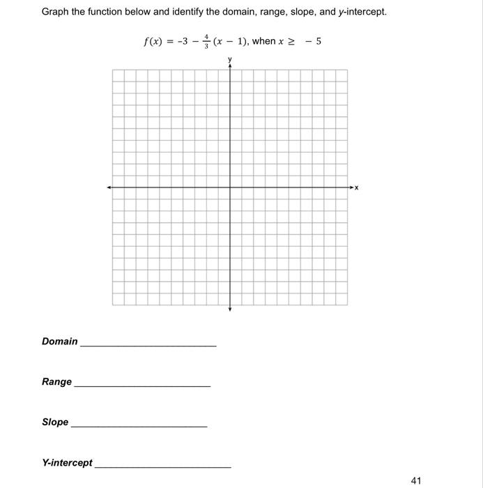 Solved Graph the function below and identify the domain, | Chegg.com