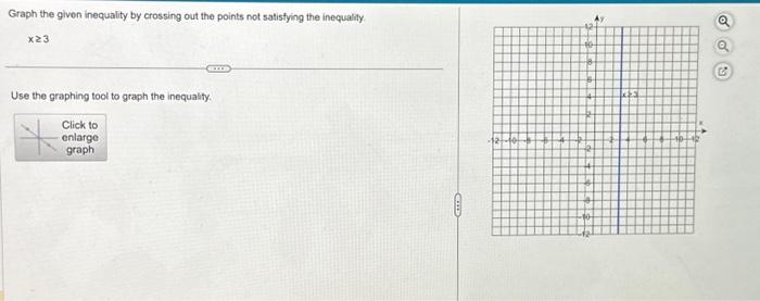 Solved Graph the given inequality by crossing out the points | Chegg.com