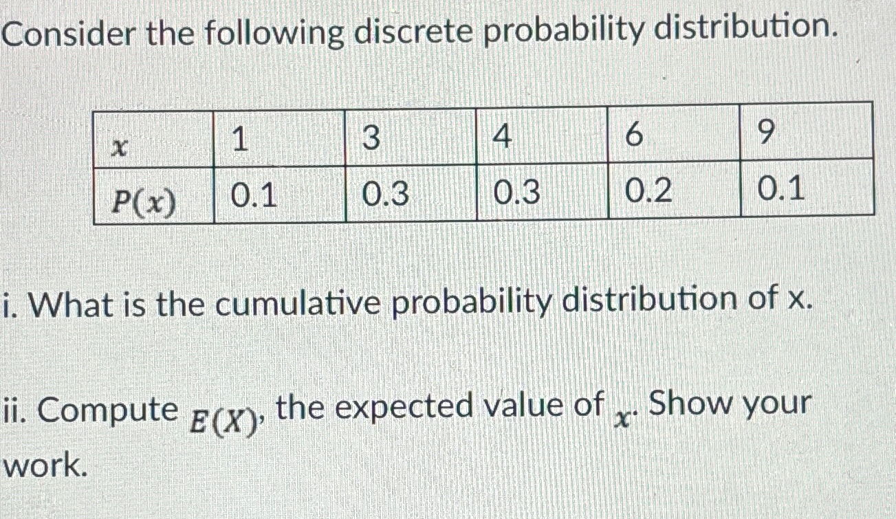 Solved Consider the following discrete probability | Chegg.com