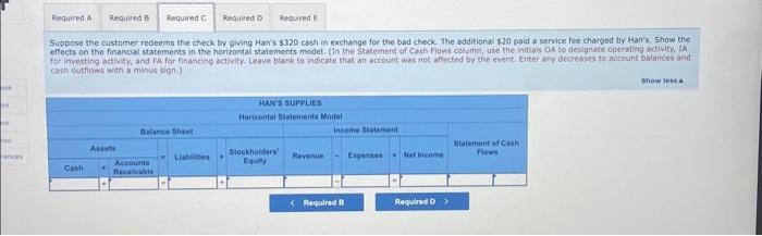 Solved Is the receipt of cash referenced in Requirement c an | Chegg.com