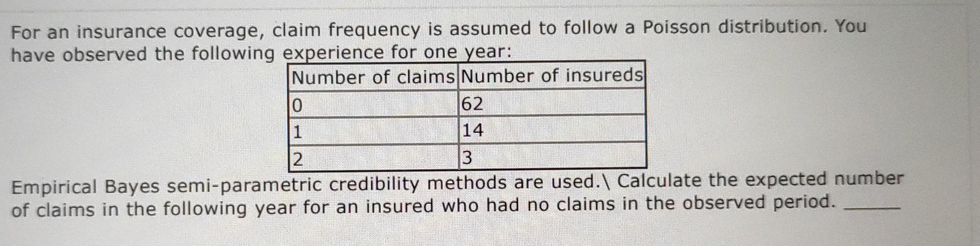 Solved For an insurance coverage, claim frequency is assumed | Chegg.com