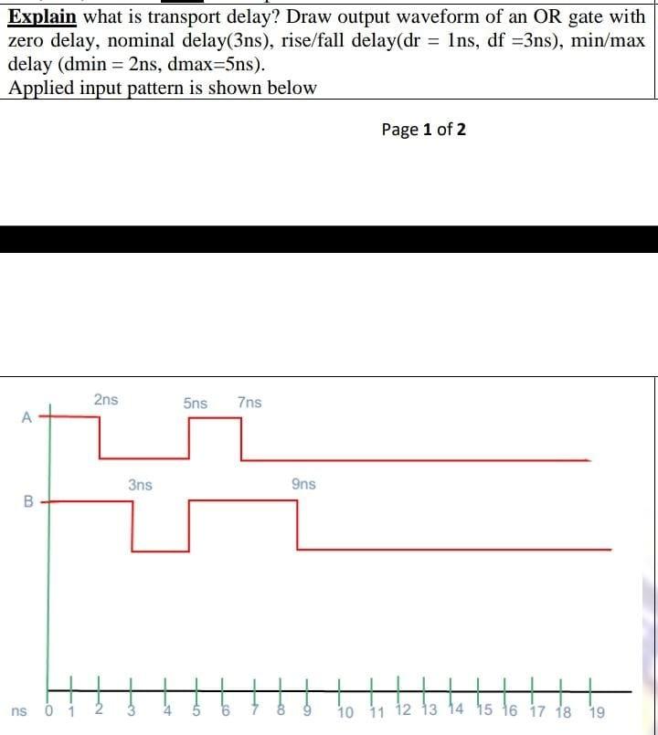 Solved Explain what is transport delay? Draw output waveform | Chegg.com