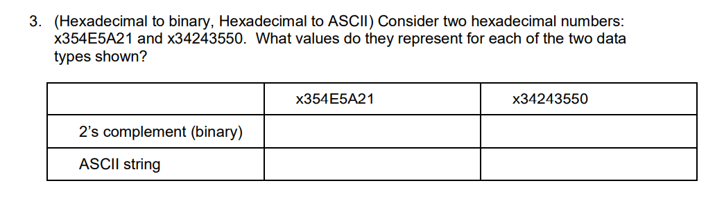 Solved (Hexadecimal to binary, Hexadecimal to ASCII) | Chegg.com