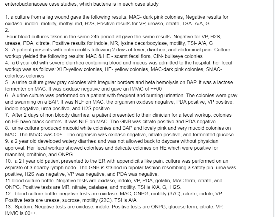 Solved which enterobacteriaceae is in each case | Chegg.com