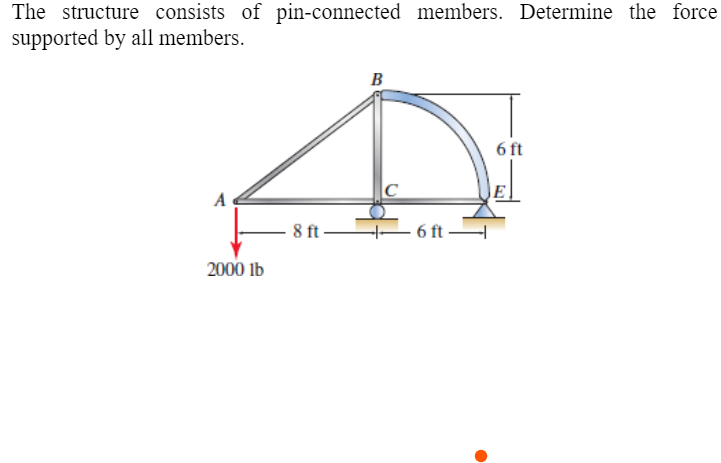 Solved The structure consists of pin-connected members. | Chegg.com