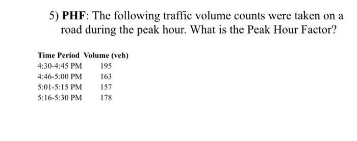 Solved 5) PHF: The following traffic volume counts were | Chegg.com