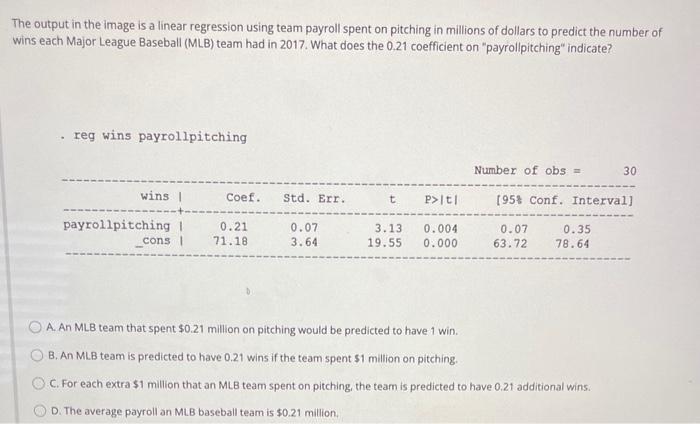 Solved he output in the image is a linear regression using | Chegg.com
