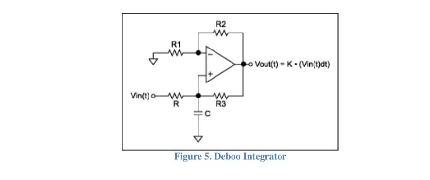 Solved Design a "Deboo integrator" with a Howland current | Chegg.com