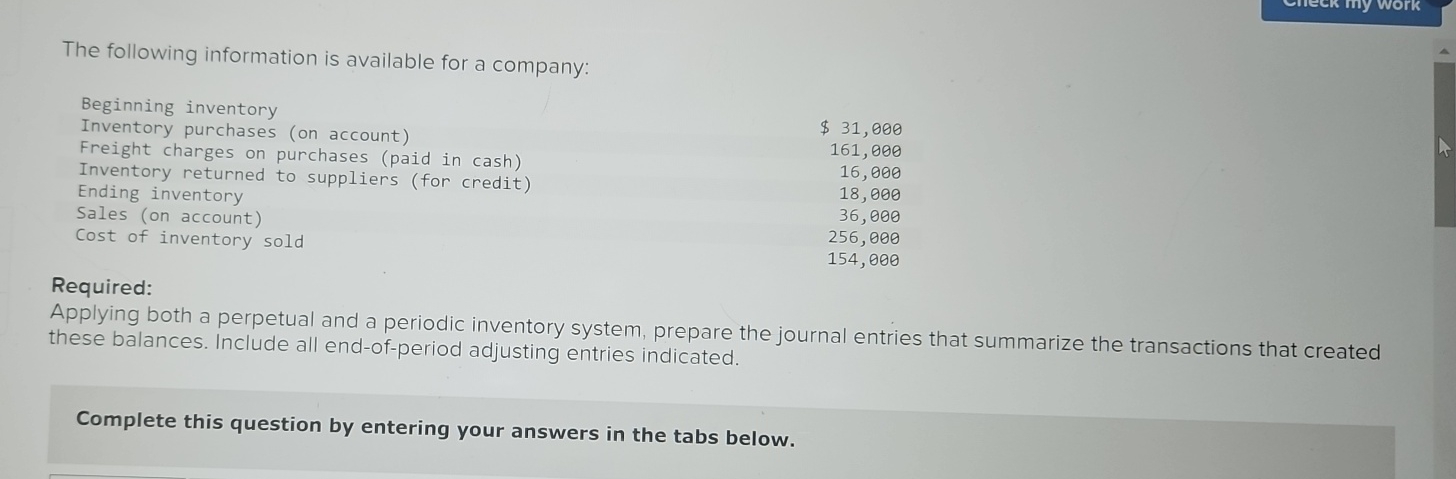 Solved The following information is available for a | Chegg.com