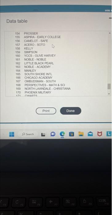 Solved Use the accompanying StatCrunch session to obtain a | Chegg.com