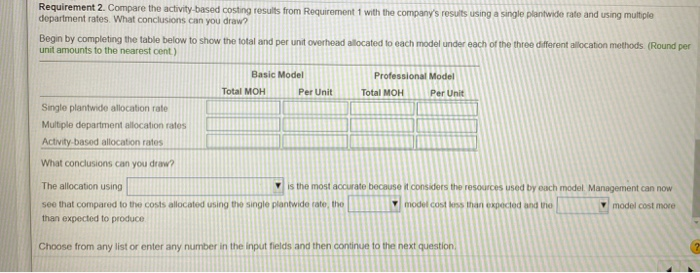 Solved Zapata makes handheld calculators in two models-basic | Chegg.com
