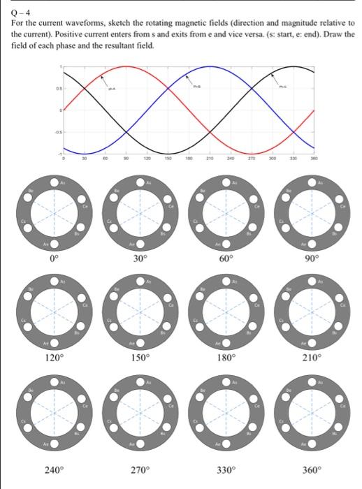 Solved Q-1 The simple loop is rotating in a uniform magnetic | Chegg.com