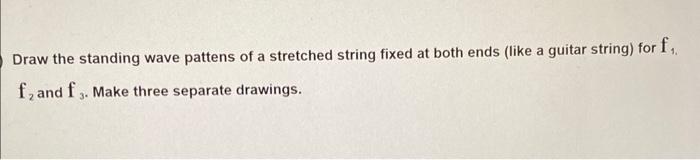 Solved Draw the standing wave pattens of a stretched string | Chegg.com