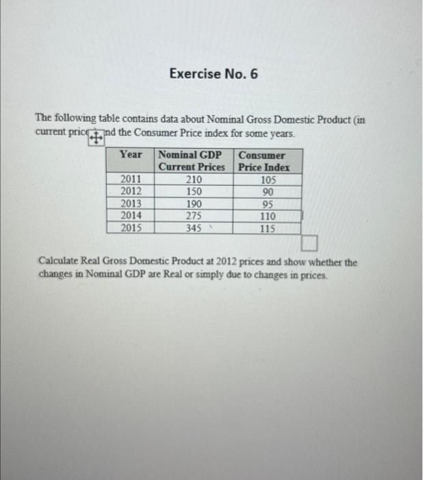 Solved Exercise No. 6 The following table contains data | Chegg.com