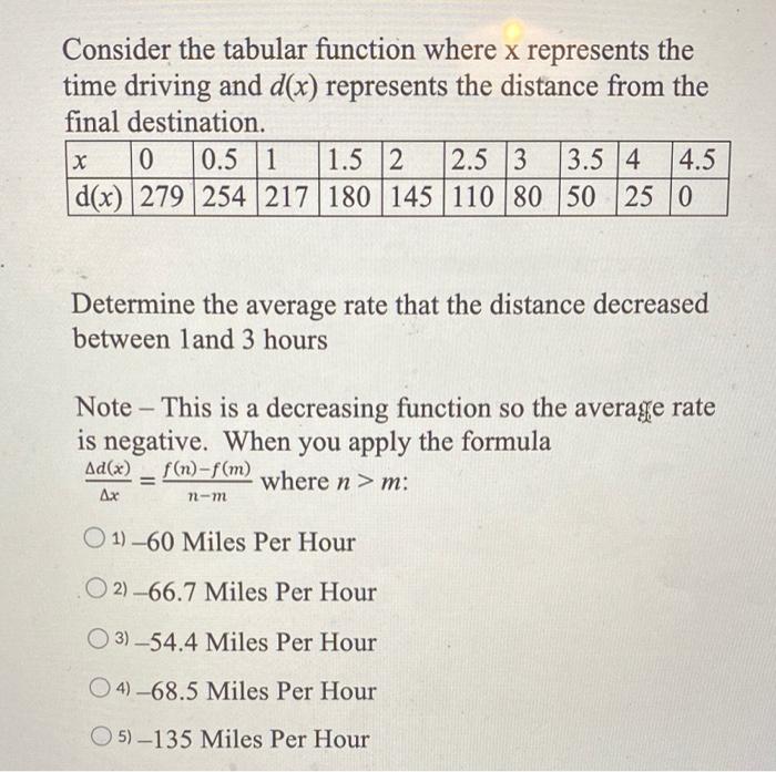 Solved Consider the tabular function where x represents the | Chegg.com
