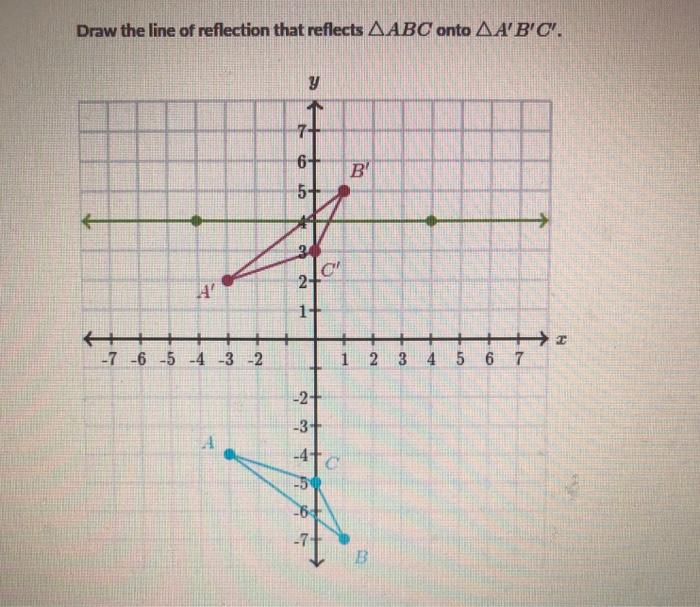 Solved Draw the line of reflection that reflects AABC onto A | Chegg.com