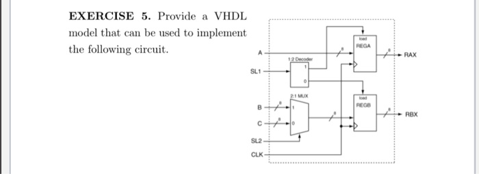 EXERCISE 5. Provide a VHDL model that can be used to | Chegg.com