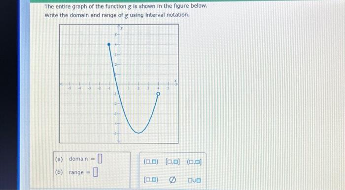 Solved The entire graph of the function g is shown in the | Chegg.com
