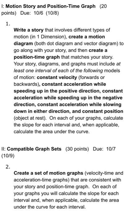 1: Motion Story and Position-Time Graph (20 points) | Chegg.com