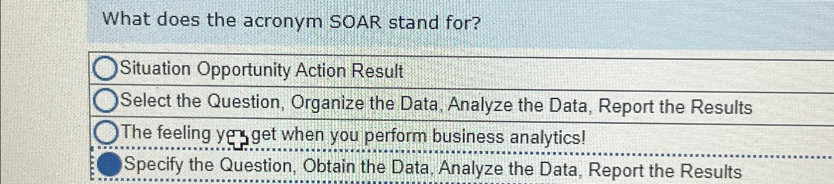 Solved What does the acronym SOAR stand for?Situation | Chegg.com